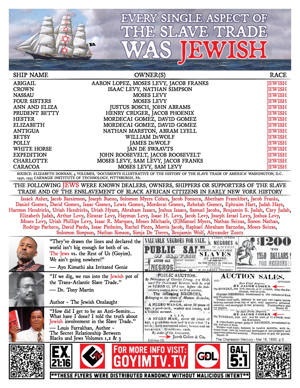 The Jewish Slave Trade